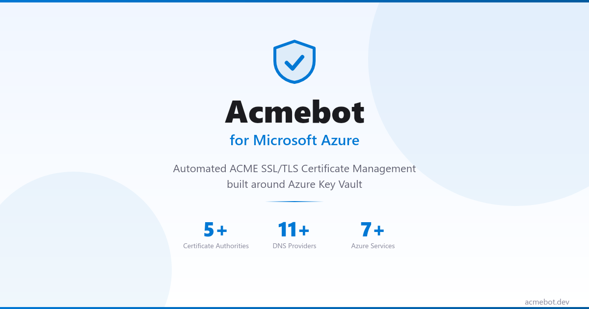 Configuration | Acmebot